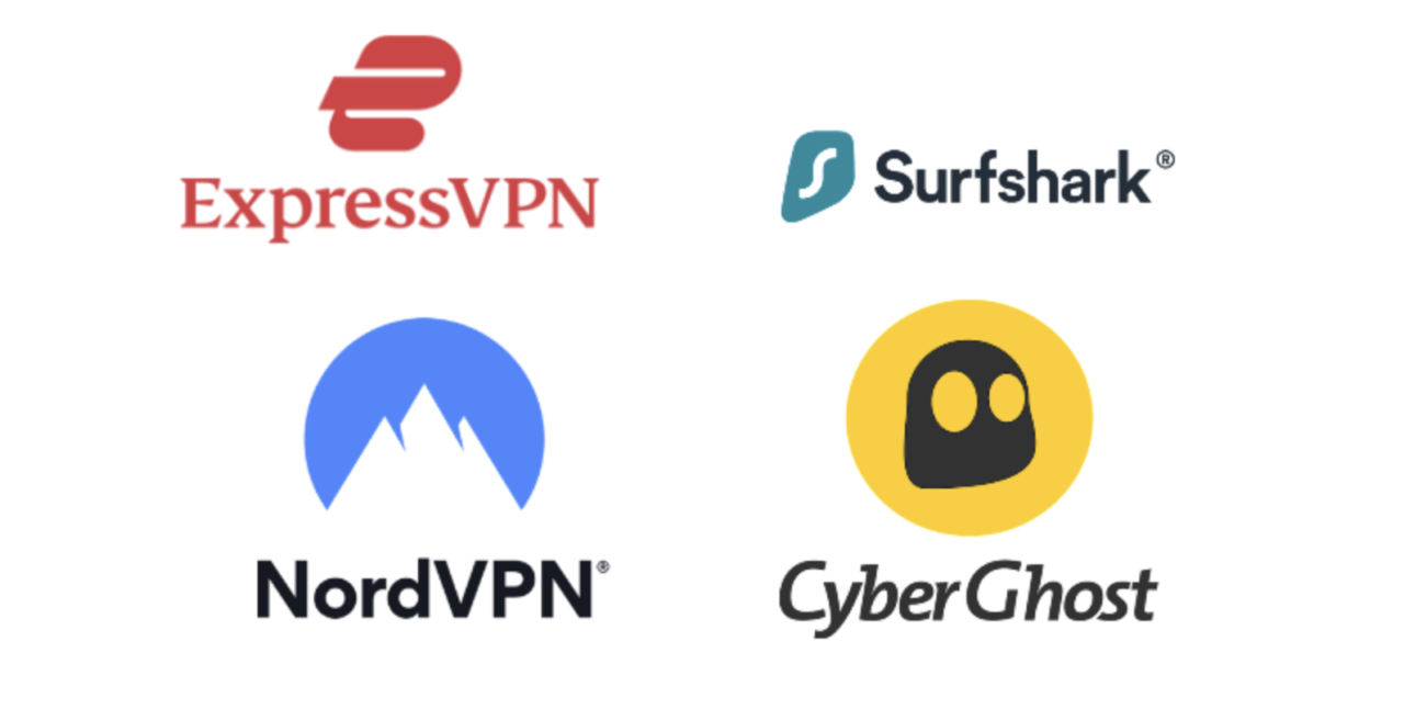 Designing a Kick-Ass Logo for Your VPN Company: A Step-by-Step Guide ...